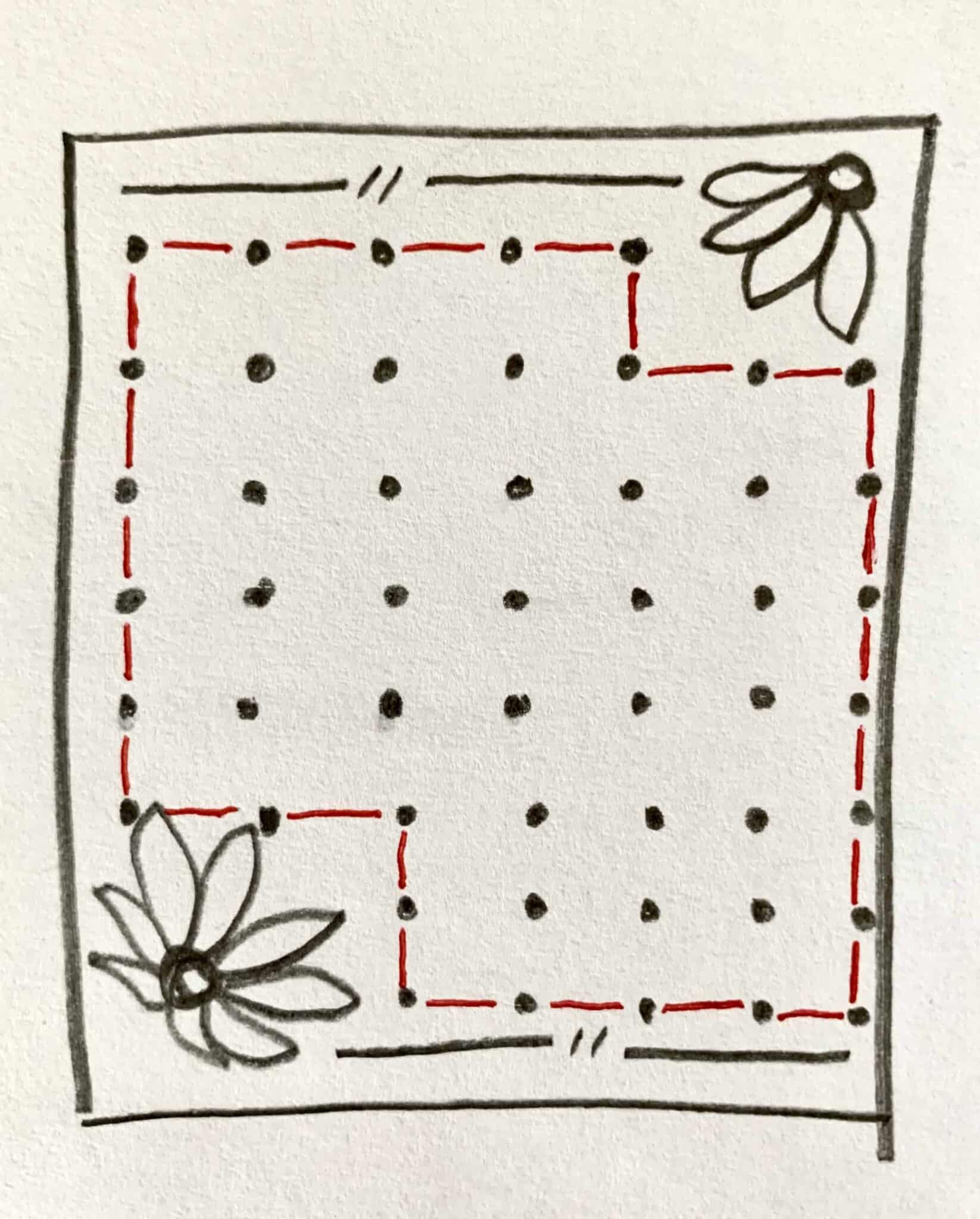 How To Avoid Grid Journal Problems The Grid Tool How To Avoid Grid Journal Problems The Grid Tool